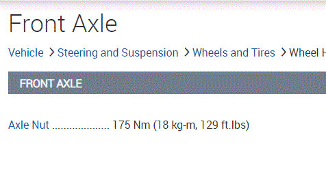Torque Specs Axle Nut, and Spindle Knuckle Bolts