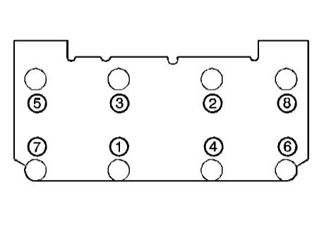 Cylinder Head Bolts Torque Specs Needed: What Is Correct Torque ...