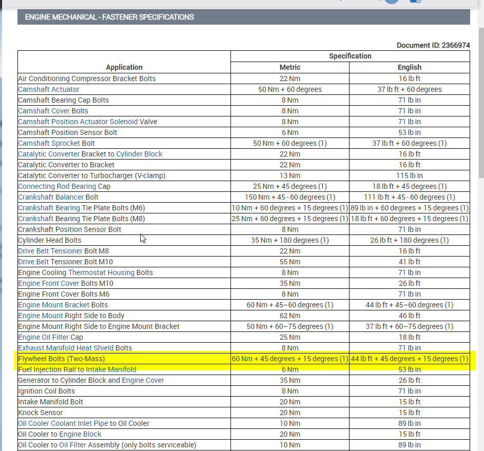 Five Speed Gearbox Bolt Torque Settings: I Need to Know the Bolt ...