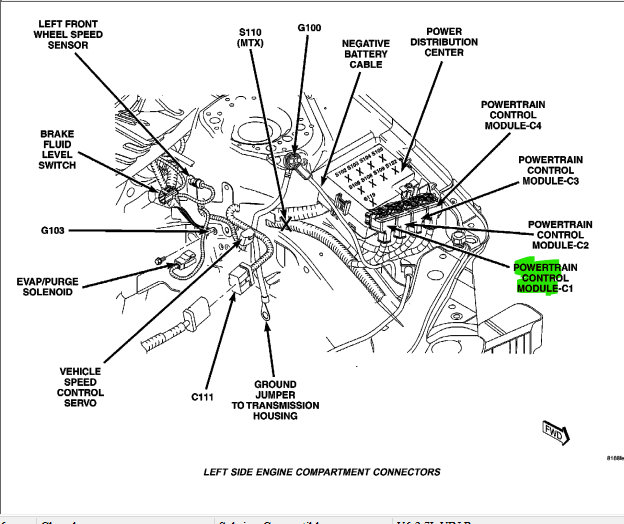 Where Is ECM Located?: Where Can I Find the ECM on the Car Listed ...