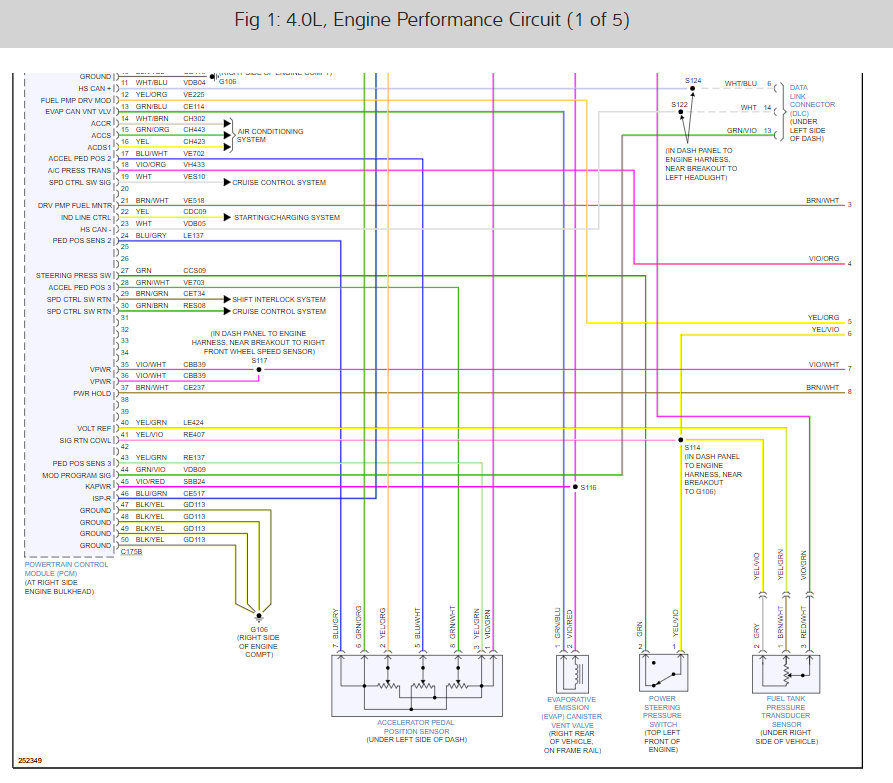 Pcm Engine Wiring Diagram Wiring Work