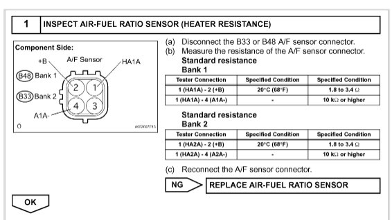 Oxygen Sensor Heater Control Circuit Low, Code P0031