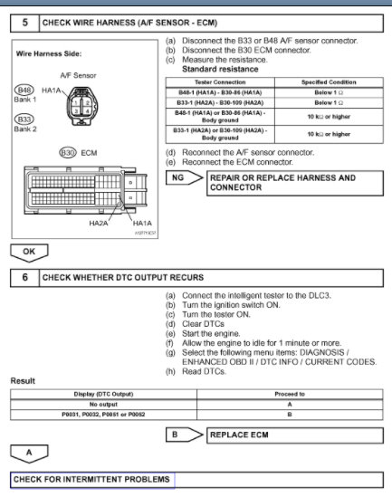 Oxygen Sensor Heater Control Circuit Low, Code P0031