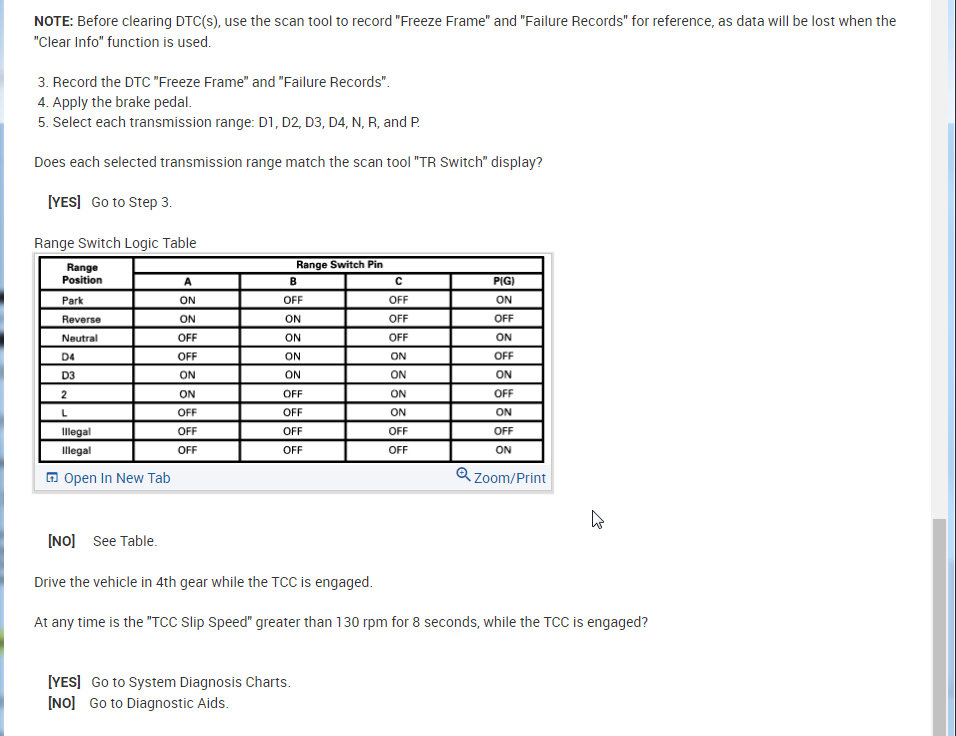 Code P1870: Error Code P1870 CVT, Speed Change Control Valve ...