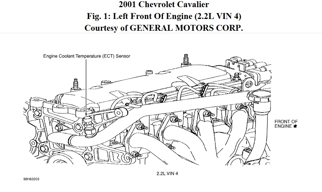[DIAGRAM] 3 4 Engine Coolant Reservoir Diagram Chevy Impala 2001 ...