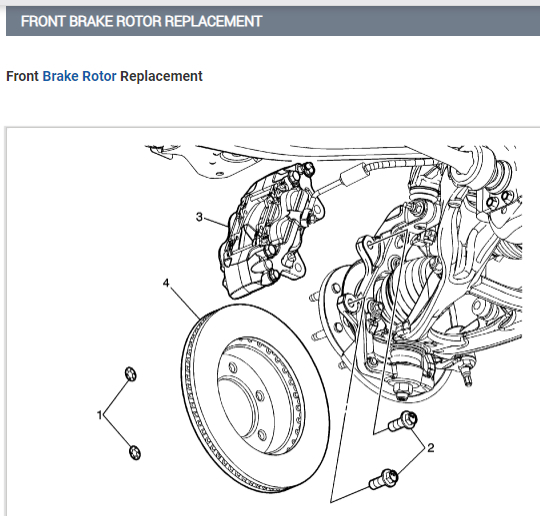 Front Brake Pad and Rotor Replacement Instructions Please?