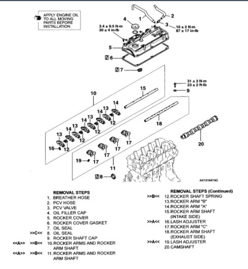 Rocker Arm Assembly Torque Specs: I Have the Vehicle Listed Above ...