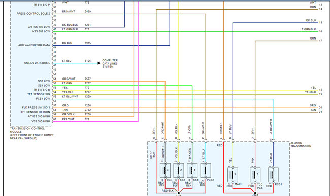 Wiring Diagrams for Transmission and the TCM Control Module?