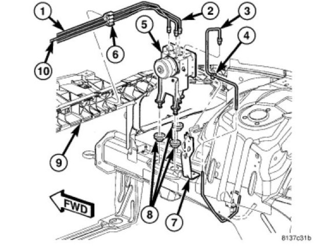 Replace the ABS Module I Have Discs on the Rear