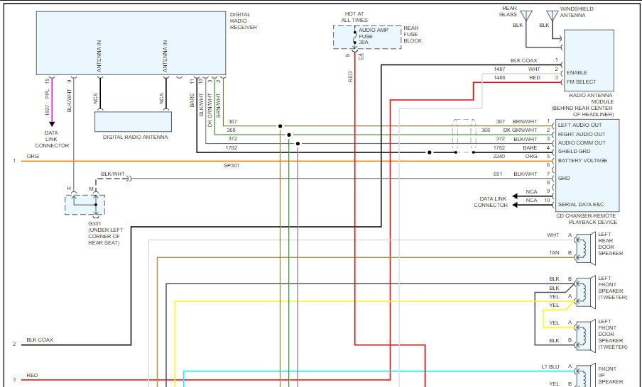 Radio Wiring Diagram Needed: I Need Wiring Diagram for Radio?