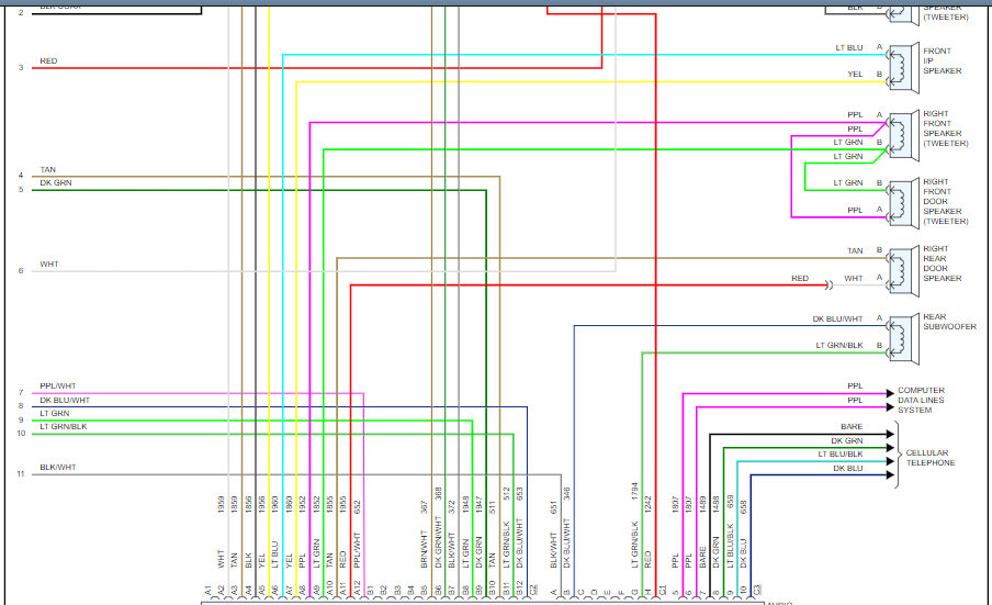 Radio Wiring Diagram Needed: I Need Wiring Diagram for Radio?