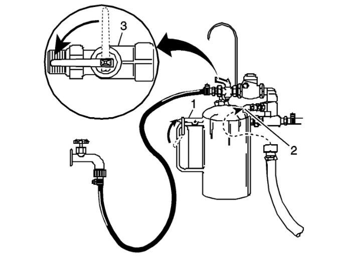 Transmission Overheating and Codes Code P0700, P0420, and P2176