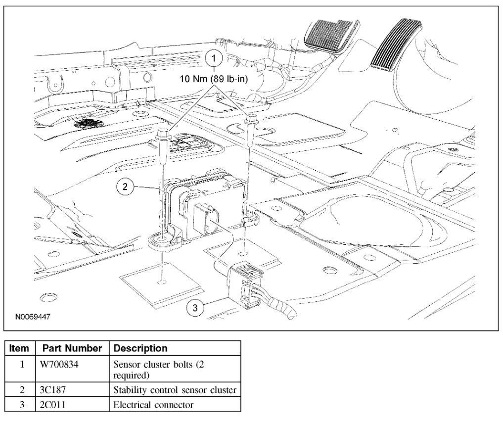Yaw Rate Sensor Location Needed: Where I Can Find the Yaw Rate ...