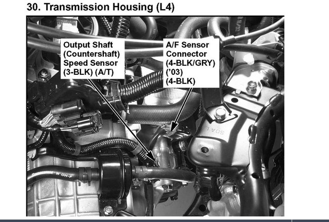 Code P0720, Output Speed Sensor Location Needed