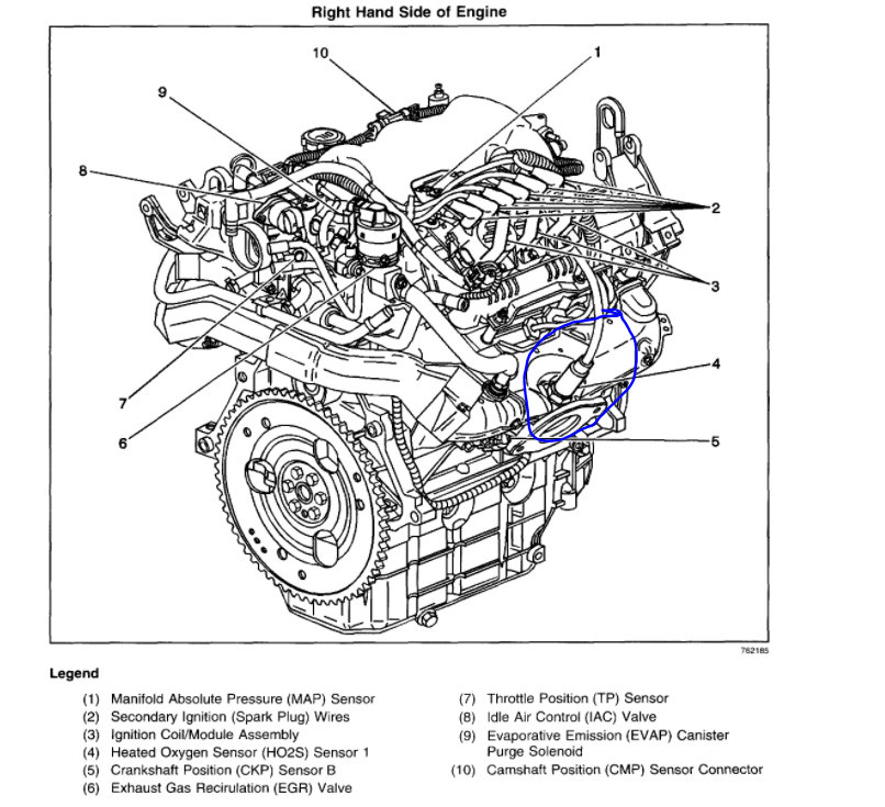 Oxygen Sensor Location and Replacement Instructions Needed