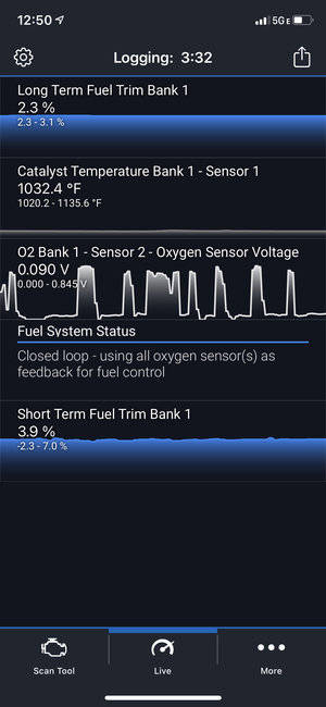 Check Engine Light and Code P0135: Hello, I Had Got a ..., Page 2