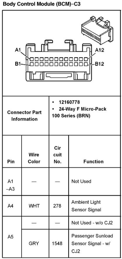 Body Control Module Wiring Diagrams and Pin Out?
