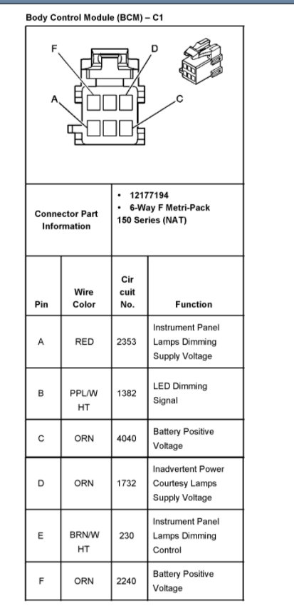 Body Control Module Wiring Diagrams and Pin Out?