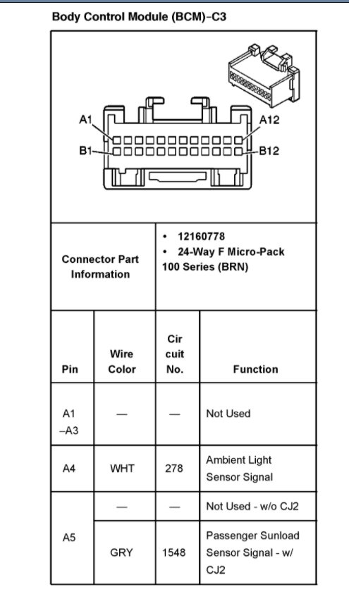 Body Control Module Wiring Diagrams and Pin Out?