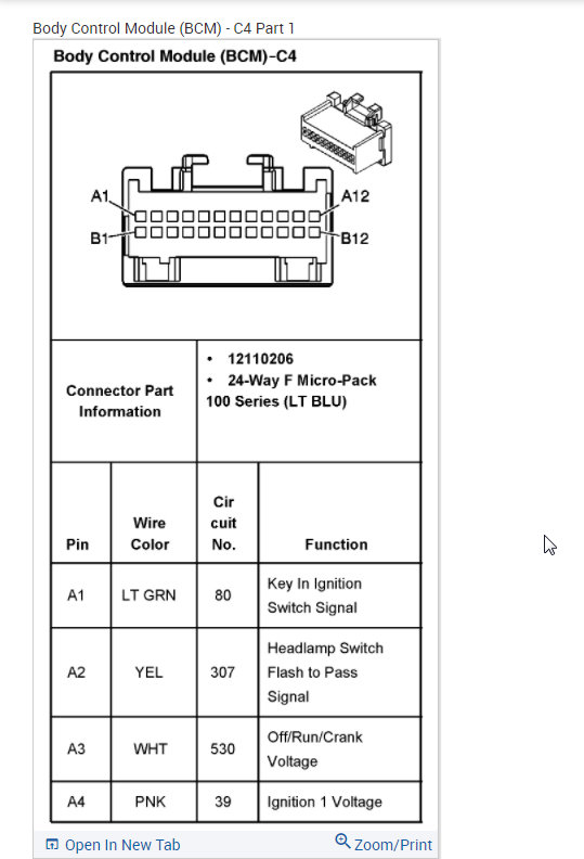 Body Control Module Wiring Diagrams and Pin Out?