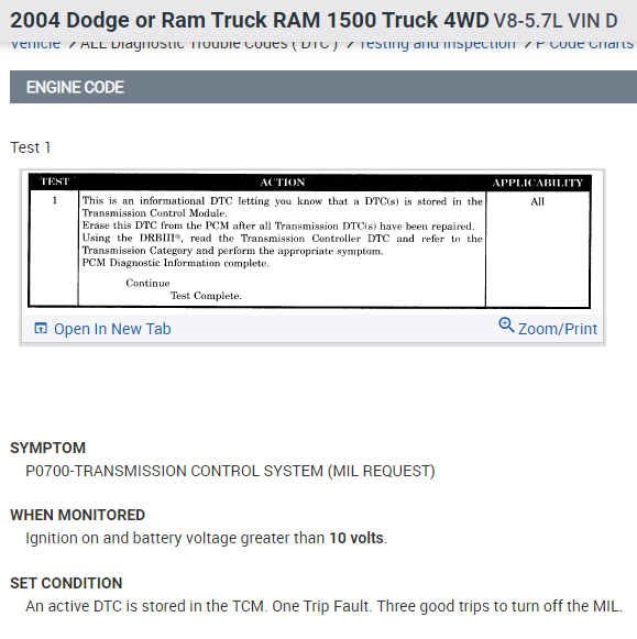 Not Shifting Into Overdrive?: Recently, After Driving Thru the ...