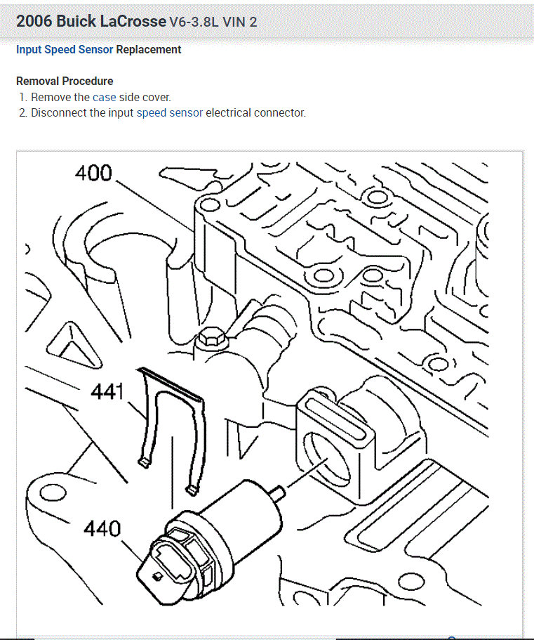Where Is the Input/output Transmission Speed Sensor Located?