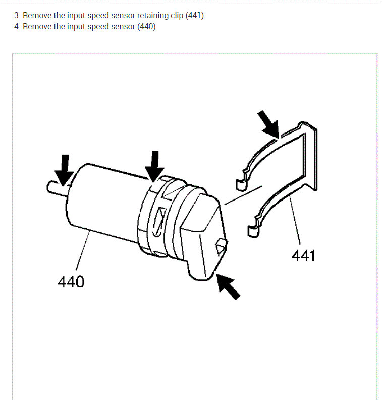 Where Is the Input/output Transmission Speed Sensor Located?
