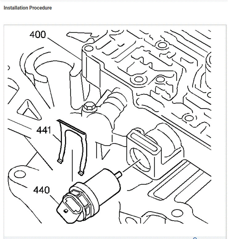 Where Is the Input/output Transmission Speed Sensor Located?