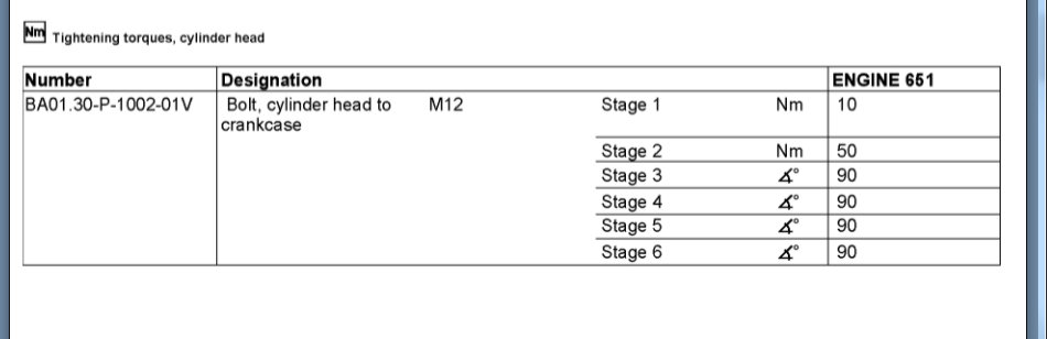 Cylinder Head Torque Specs Needed: Vehicle Listed Above Is a M270...