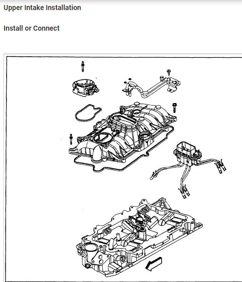 Replacement Procedure for a Spider Injector: What Is the Injector ...