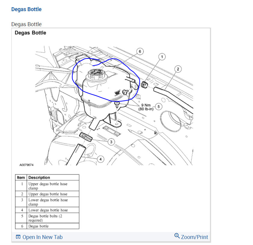 Where Is the Radiator Cap Located?: Where Is the Radiator Cap ...