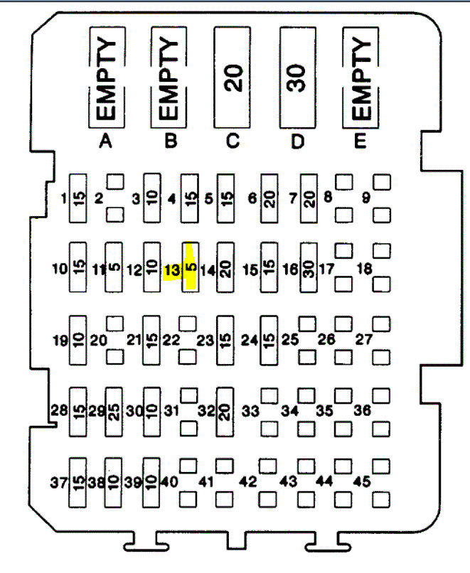 Codes C1214 and C1286: I Need Some Help Figuring Out What Are ...