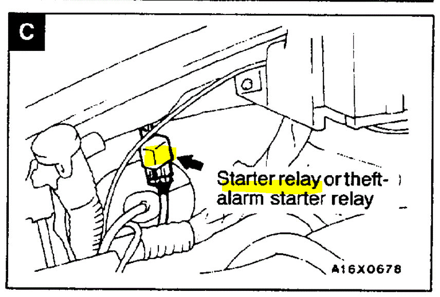 Starter Relay Location Needed: Where Is the Starter Relay Situated...