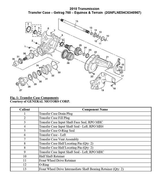 Transfer Case Part Numbers: to Repair the Transfer Case, I Need to...