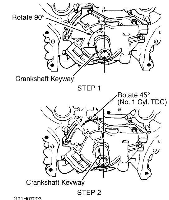 Timing Marks/ Timing Alignment: I Am Looking for a Diagram That ...