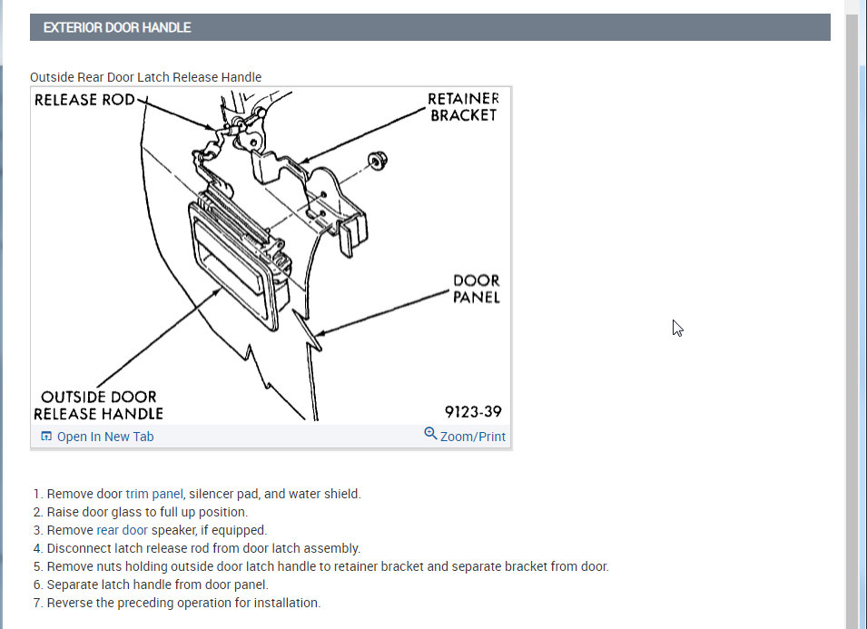 How to Fix the Drivers Side Door That Will Not Open From Inside?
