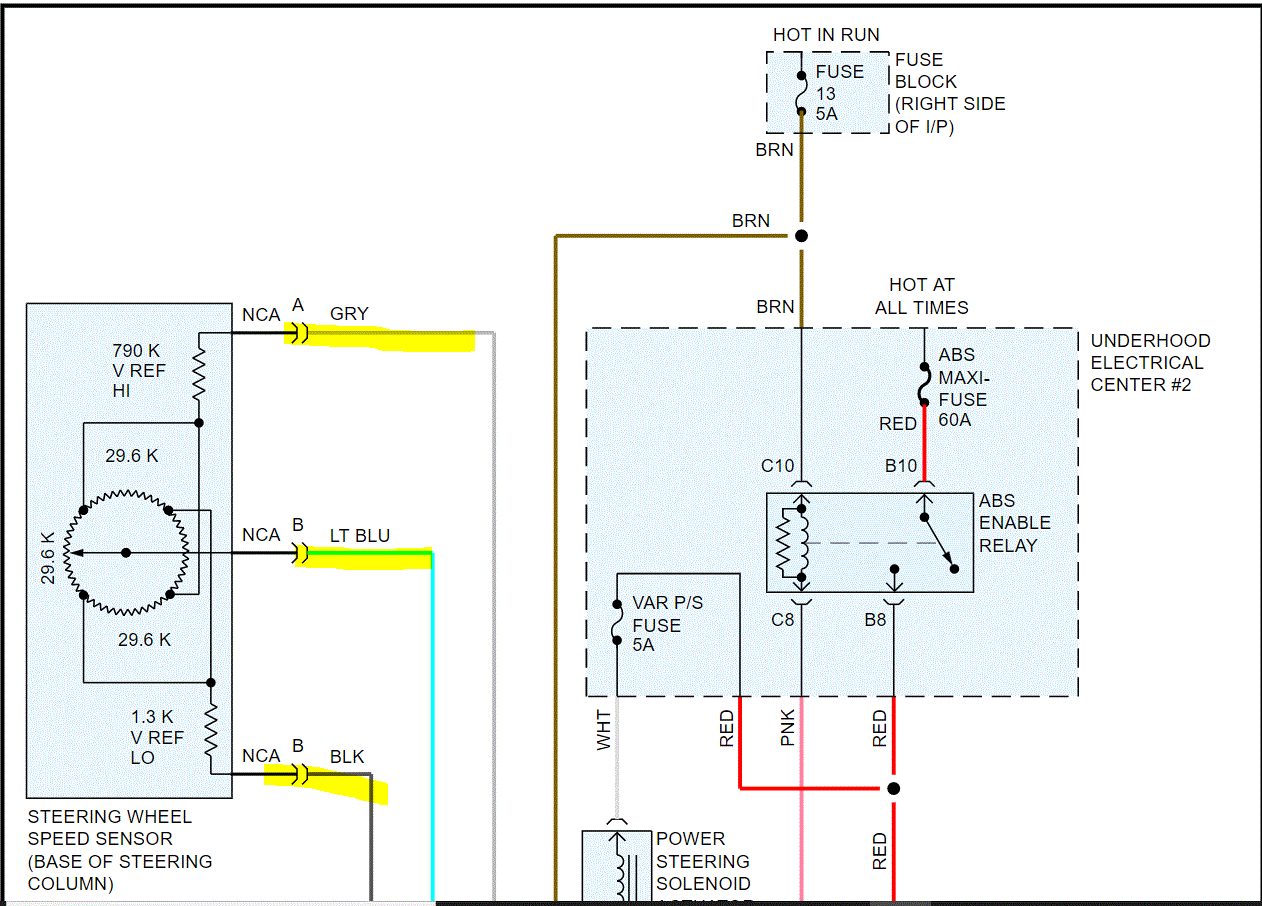 Codes C1214 and C1286: I Need Some Help Figuring Out What Are ...