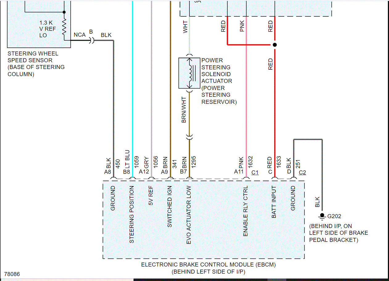Codes C1214 and C1286: I Need Some Help Figuring Out What Are ...