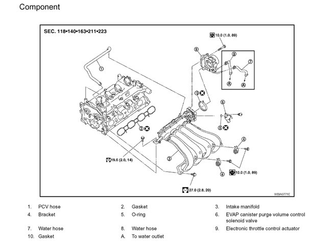 O2 Sensor Replacement Instructions and Torque Specs Needed