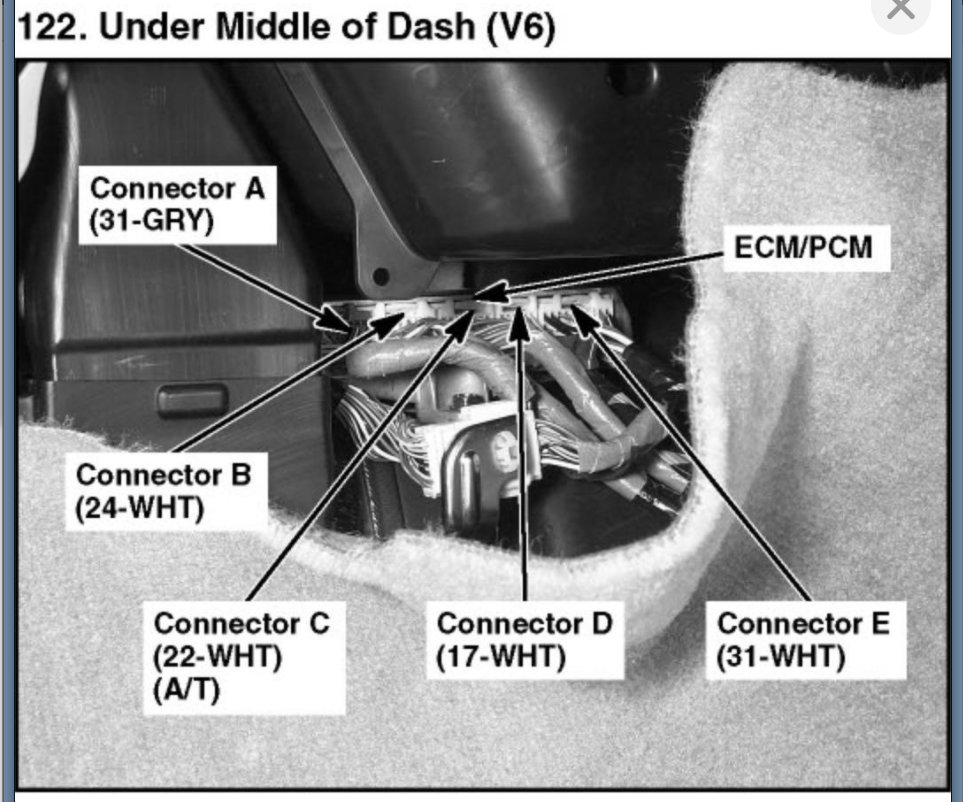 Where Is the ECU Located?: if any Pictures Can Be Attached Would ...