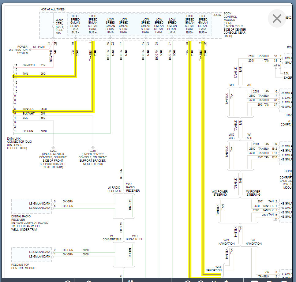GMLAN Circuits 2500 and 2501: in the Diagrams Attached, Can DLC ...