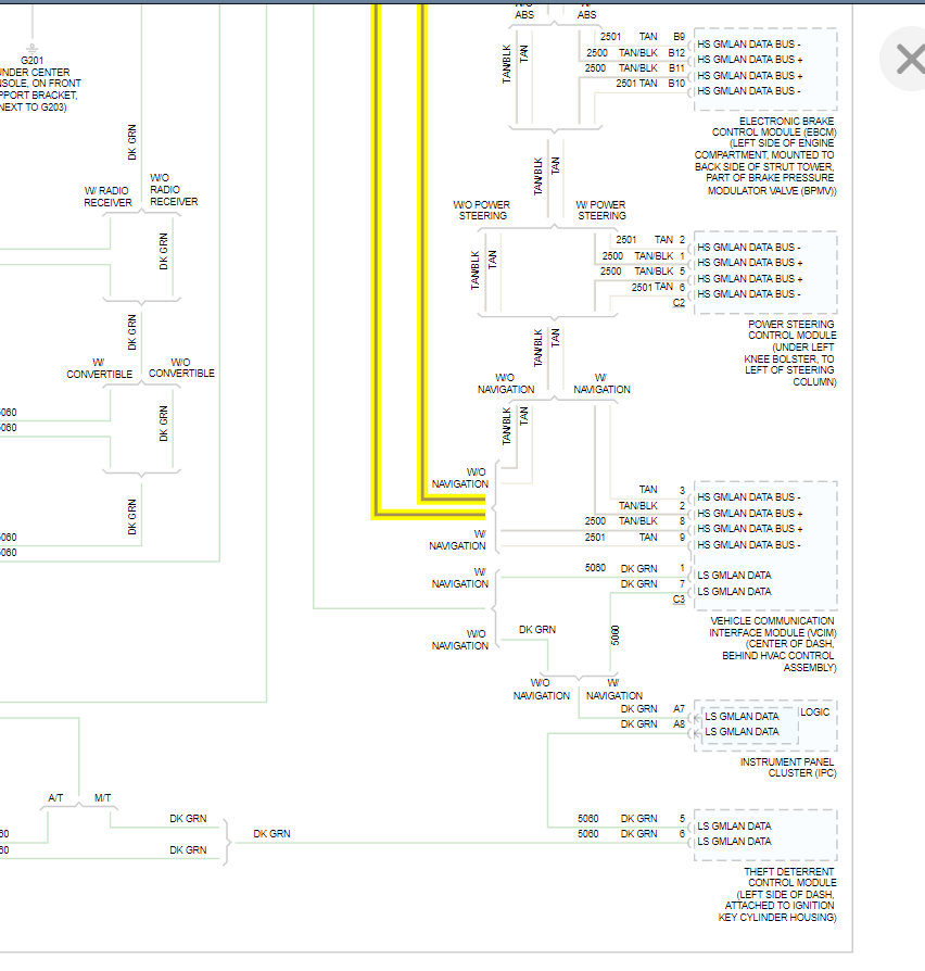 GMLAN Circuits 2500 and 2501: in the Diagrams Attached, Can DLC ...