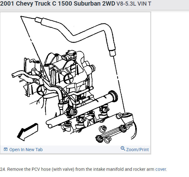 Knock Sensor Location?: Where Is the Knock Sensor Located and How ...