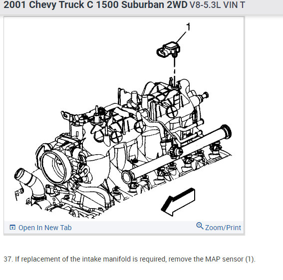 Knock Sensor Location?: Where Is the Knock Sensor Located and How ...
