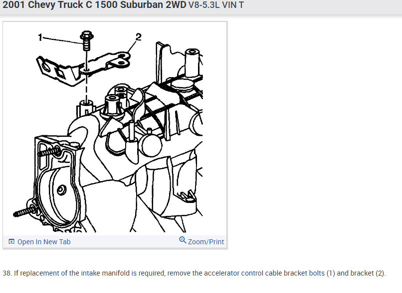 Knock Sensor Location?: Where Is the Knock Sensor Located and How ...