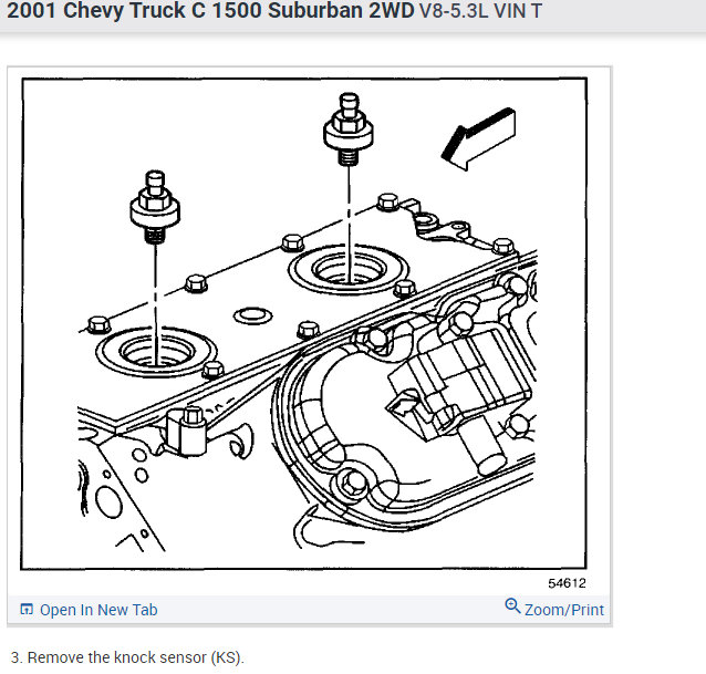 Knock Sensor Location?: Where Is the Knock Sensor Located and How ...