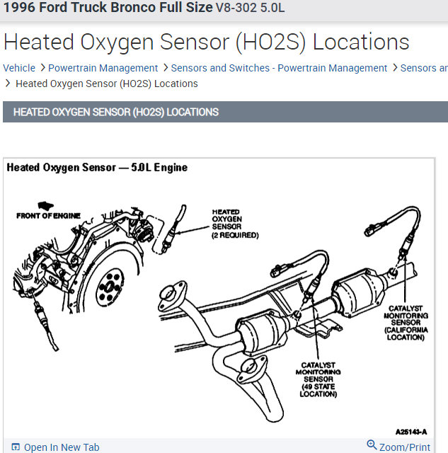 Check Engine Light O2 Sensor Codes: I Was Told the Problem Is ...