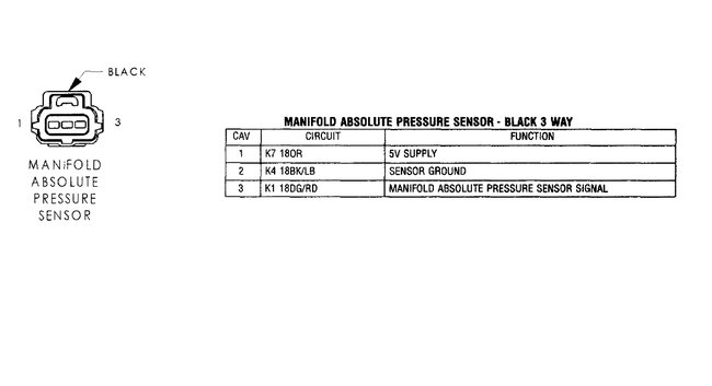 Trouble Code P0108: Trouble Code P0108 Manifold Absolute Pressure/...