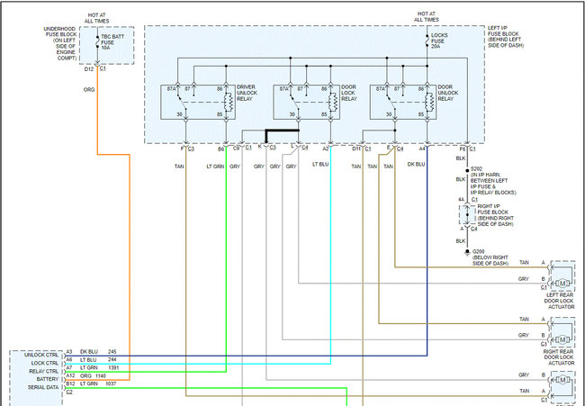 Wiring Diagram for Power Windows Lock: Hello, I Would Like to Have...