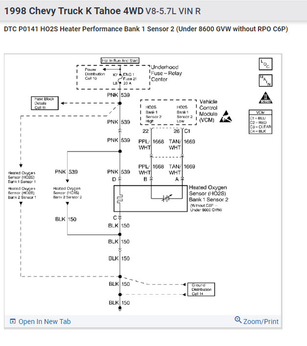 Code of P0141 Was the Problem?: Check Engine Light Came on and ...